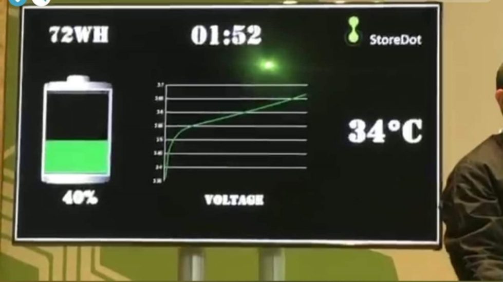 Extreme fast-charging battery breakthrough promises five-minute charge ...