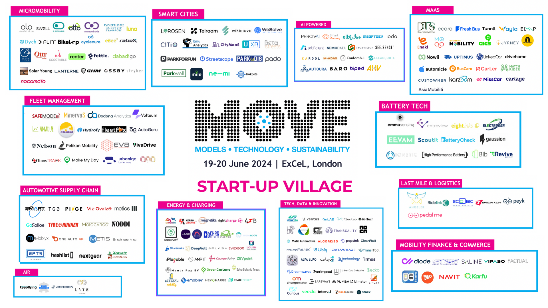 Start-ups at MOVE 2024: Who is going to be mobility’s next unicorn ...